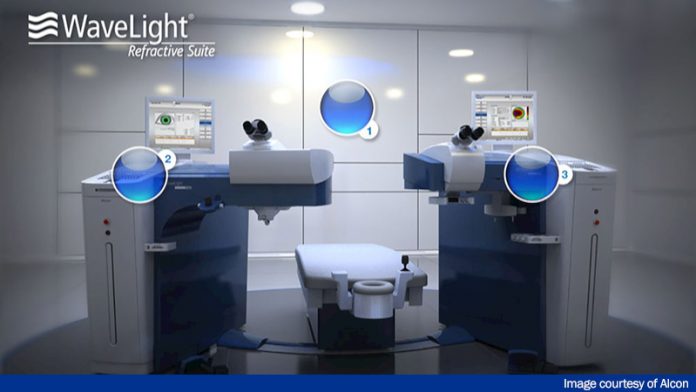 Training at the Tip of the Spear: The Evolution of Alcon’s Digital ...