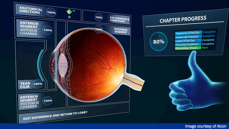 Training at the Tip of the Spear: The Evolution of Alcon’s Digital ...