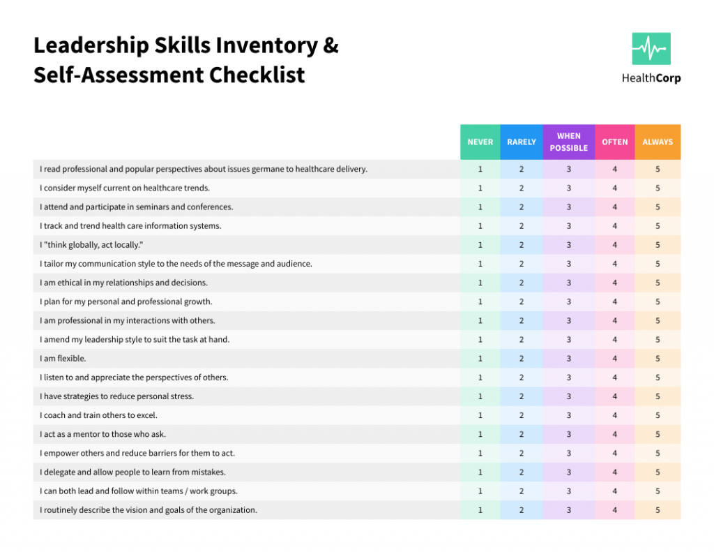 How to Create and Implement a Visual Employee Training Plan