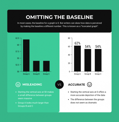 5 Tips for Creating Effective Visual Training Content