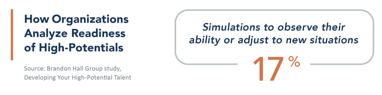 How to Improve the Development of Your High Potentials