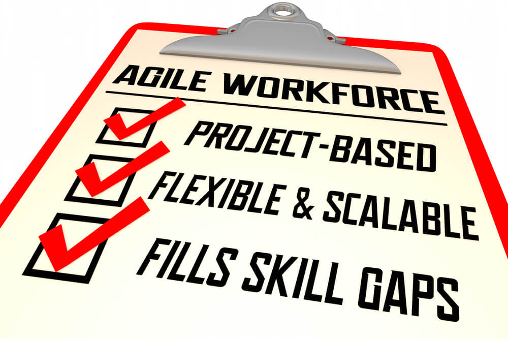 Key Learning Trends to Implement in 2023