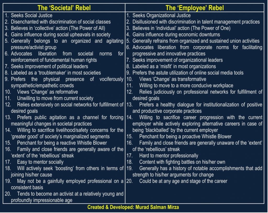 Rise of the ‘Employee’ Rebel