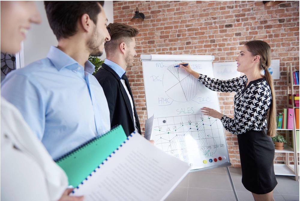 Key 2025 Trends in Learning, Development, and Leadership for the Modern ...