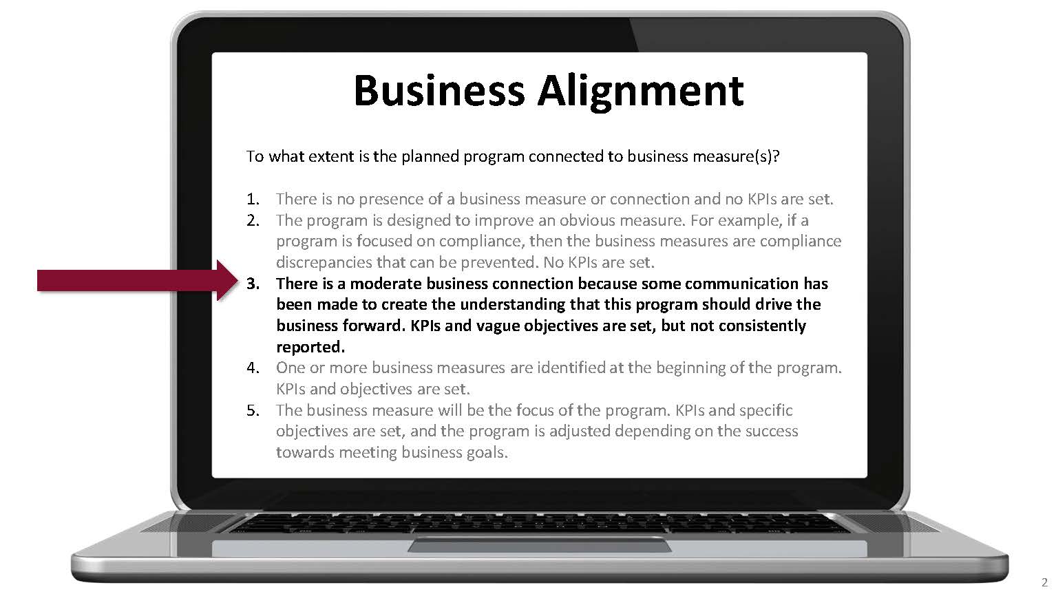 Radically Change Your Program Design with the ROI Estimator