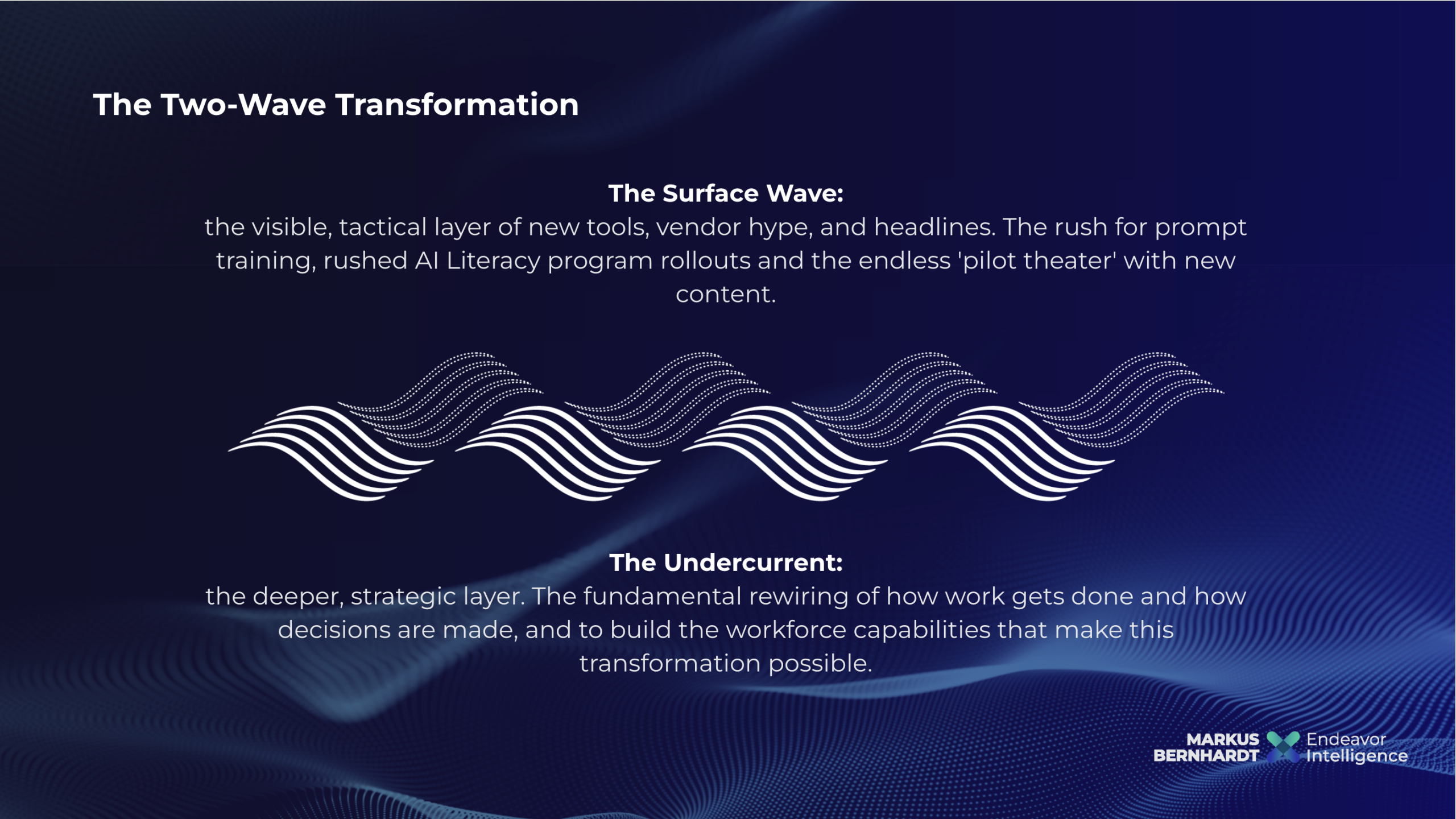 The Two-Wave Transformation: Why Your AI Strategy Is an Illusion of ...